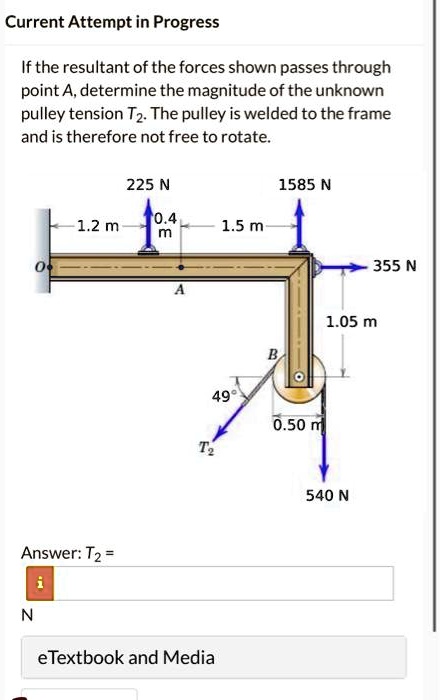 text current attempt in progress if the resultant of the forces shown passes through point a ...