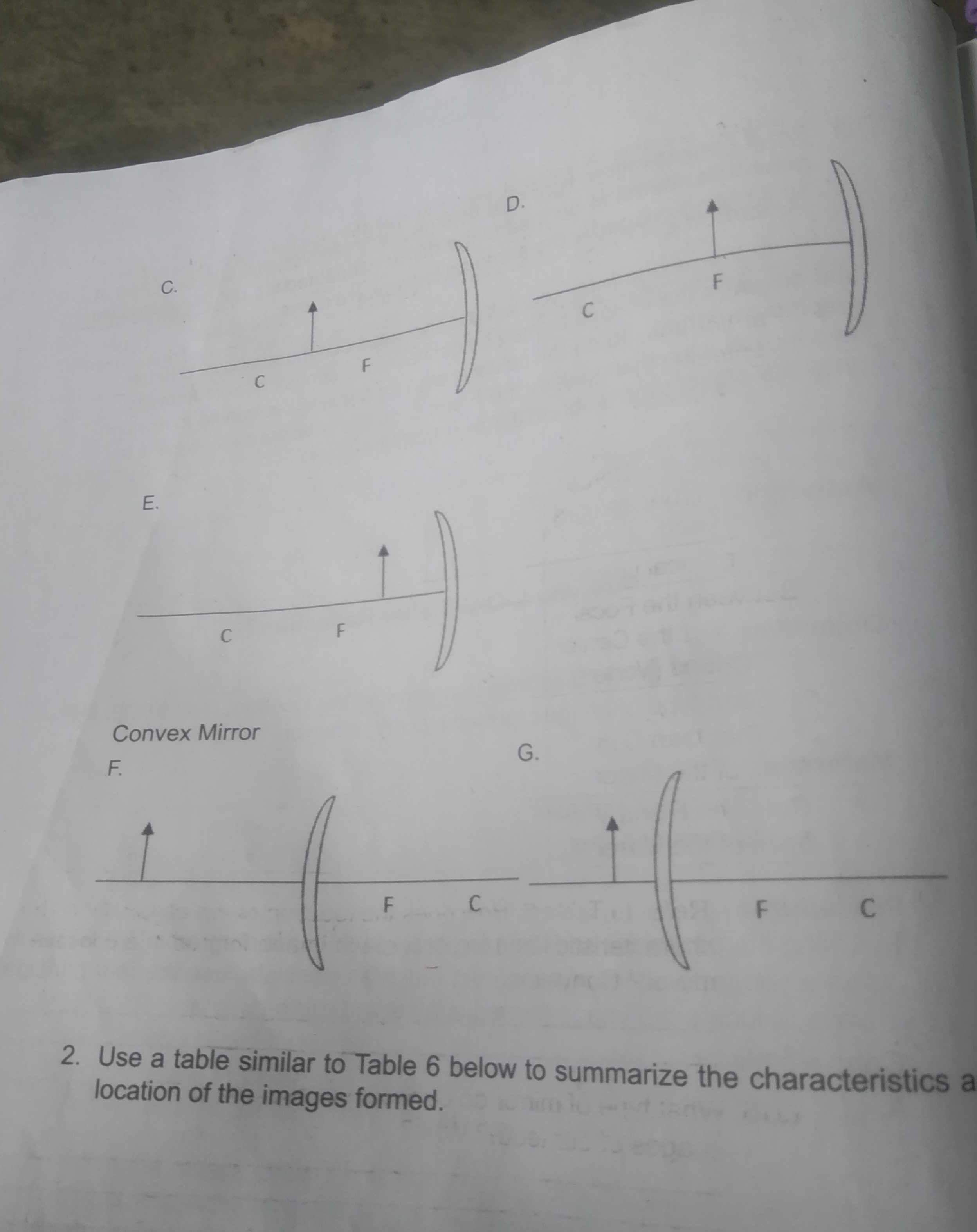 D. c. E. Convex Mirror F. G. 2. Use a table similar to Table 6 below to summarize the ...