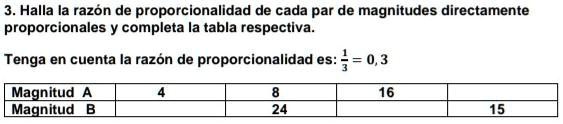 SOLVED: Holaaa, Me Pueden Ayudar A Resolver Esto Por Fa 3. Halla la ... SOLVED: Holaaa, Me Pueden Ayudar A Resolver Esto Por Fa 3. Halla la ...