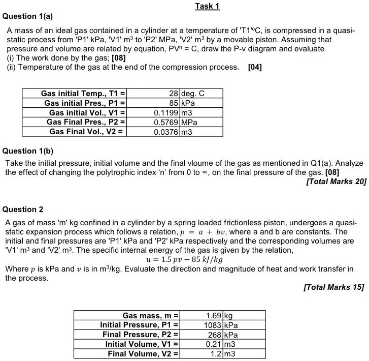 task 1 question 1a a mass of an ideal gas contained in a cylinder at a temperature oft1cis ...