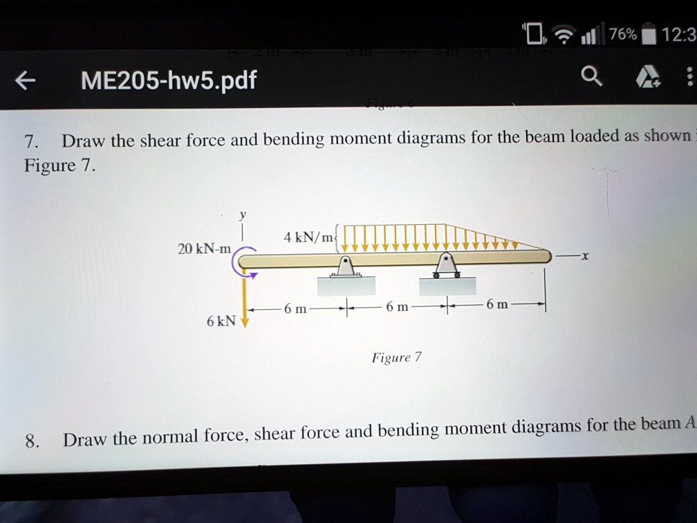 7. Draw the shear force and bending moment diagrams for the beam loaded ...