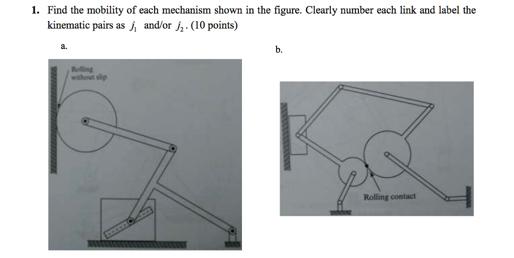 1. Find the mobility of each mechanism shown in the figure. Clearly number each link and label ...