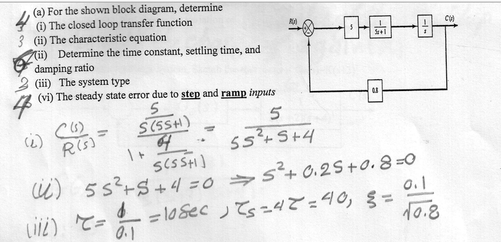 SOLVED: (a) For the shown block diagram, determine: i) The closed loop ...