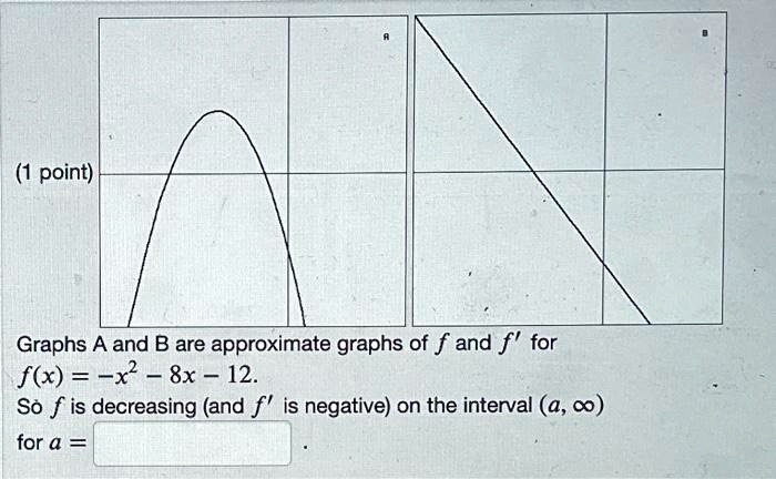 VIDEO solution: Graphs A and B are approximate graphs of f and f' for f(x) = -x^2 - 8x - 12. So ...