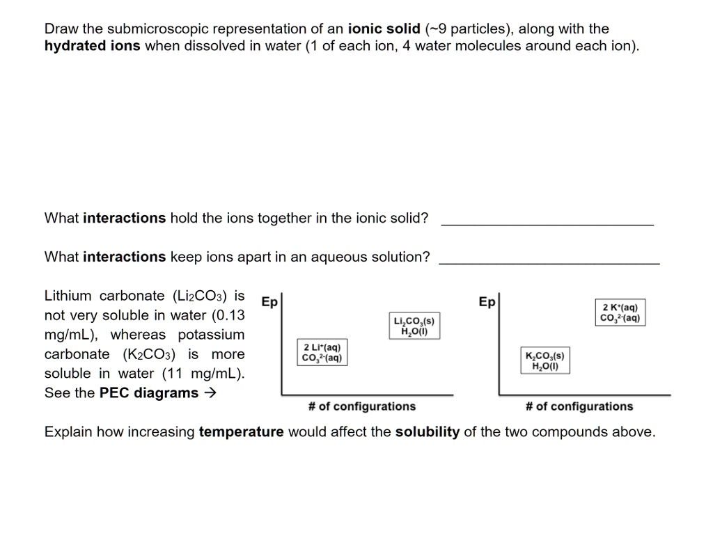 Draw the submicroscopic representation of an ionic solid ( 9 particles ...