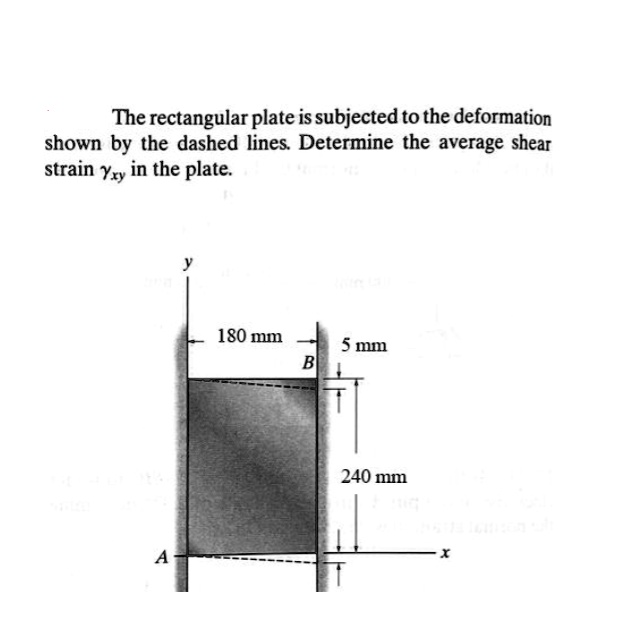 SOLVED: The rectangular plate is subjected to the deformation shown by ...