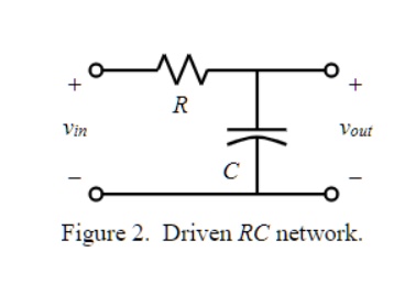 SOLVED: Consider the circuit in Figure 2. Determine analytically the ...