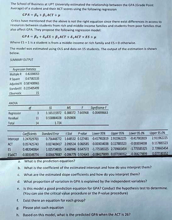 the school of business at upt university estimated the relationship ...