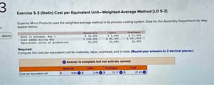 Solved Exercise 5 3 Static Cost Per Equivalent Unit Weighted Average 3186