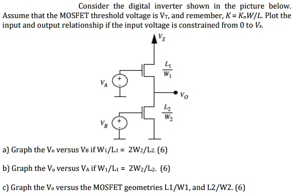 Consider the digital inverter shown in the picture below. Assume that ...
