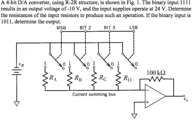 SOLVED: A 4-bit D/A converter, using R-2R structure, is shown in Fig. 1. The binary input 1111 ...