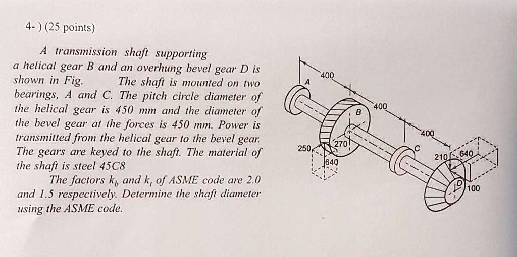 4 25 points a transmission shafi supporting a helical gear b and an ...