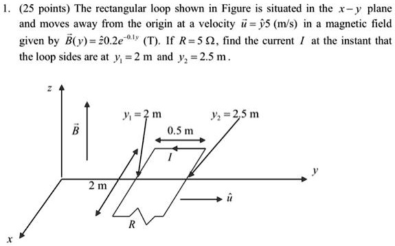 SOLVED: 1. 25 points The rectangular loop shown in Figure is situated in the x-y plane and moves ...