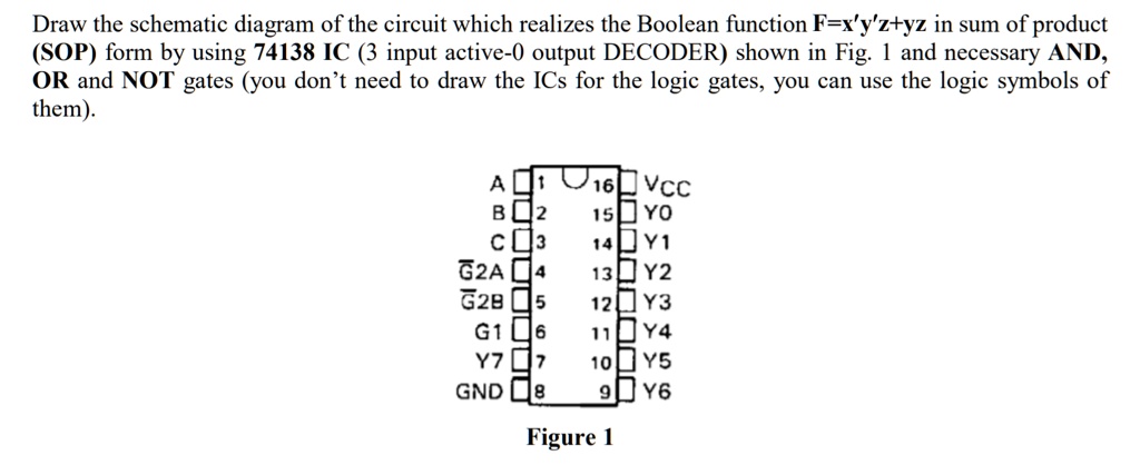 SOLVED: Draw the schematic diagram of the circuit which realizes the ...