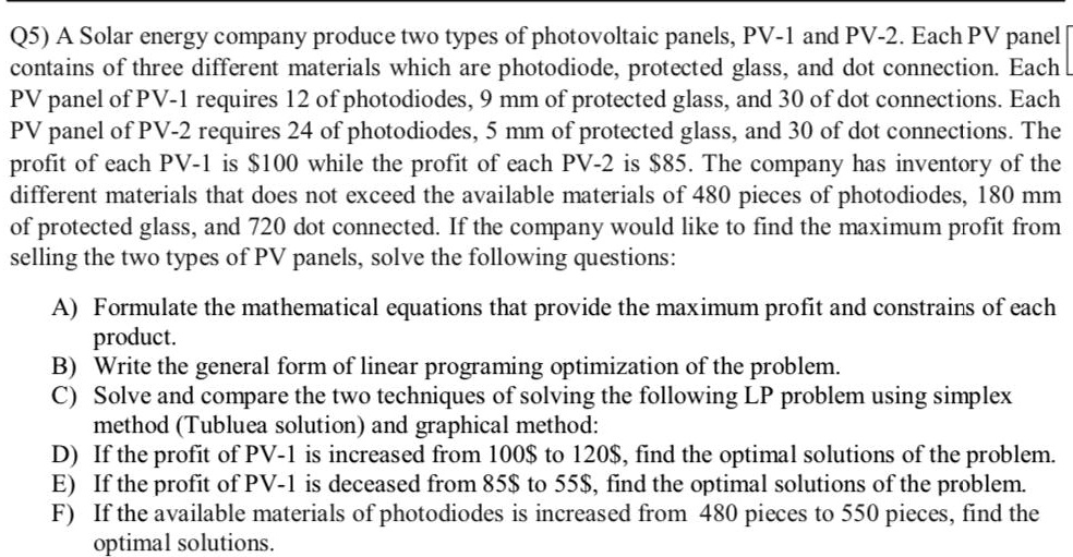 Q5) A Solar energy company produces two types of photovoltaic panels ...