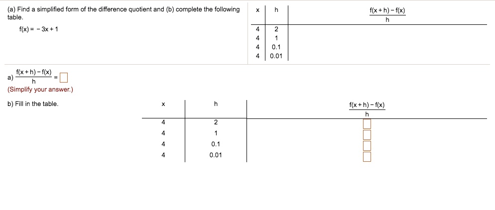 SOLVED: (a) Find simplified form of the difference quotient and (b) complete the following table ...
