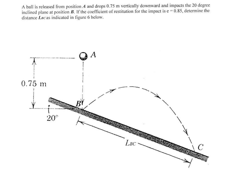 A ball is released from position A and drops 0.75 m vertically downward ...