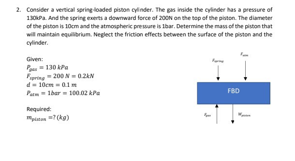 SOLVED: 2. Consider a vertical spring-loaded piston cylinder. The gas ...
