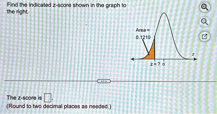 SOLVED: Find the indicated z-score shown in the graph to the right ...
