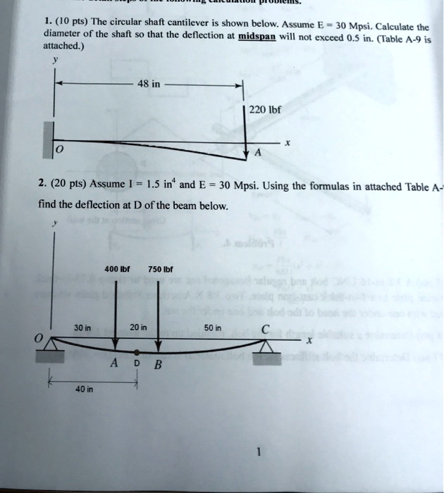 1. (10 pts) The circular shaft cantilever is shown below. Assume E = 30 ...