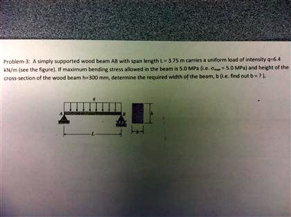 show all work andor diagrams thanks problem 3a simply supported wood ...