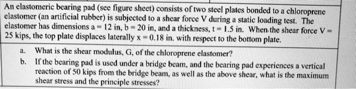 An elastomeric bearing pad (see figure sheet) consists of two steel ...