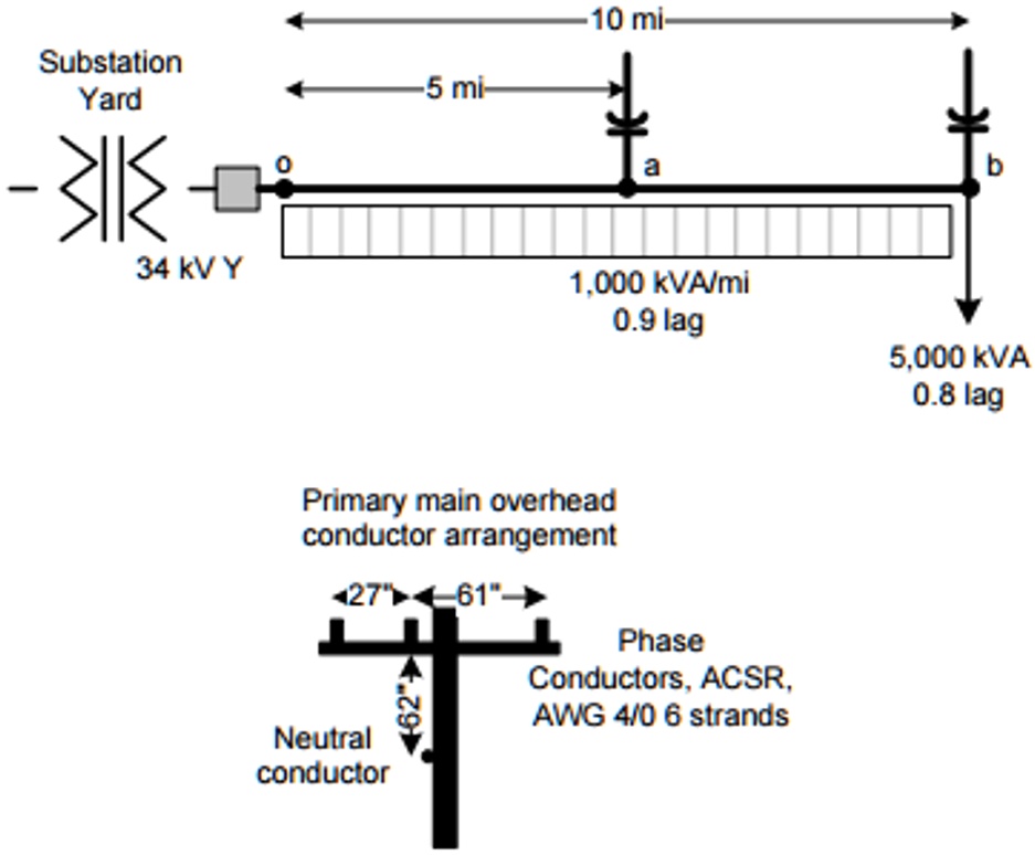 SOLVED: Project: Application of PFC A 34-kV-Y overhead feeder supplies ...