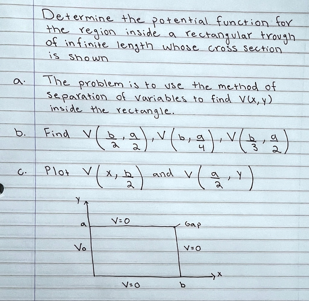 SOLVED: Completely solve: Determine the potential function for the ...
