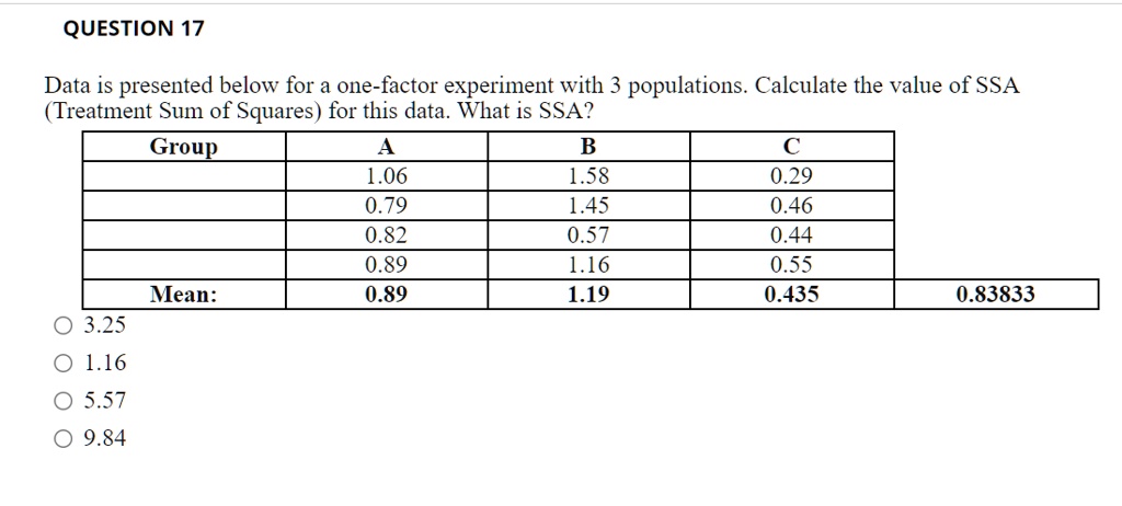 SOLVED:QUESTION 17 Data is presented below for a one-factor experiment ...