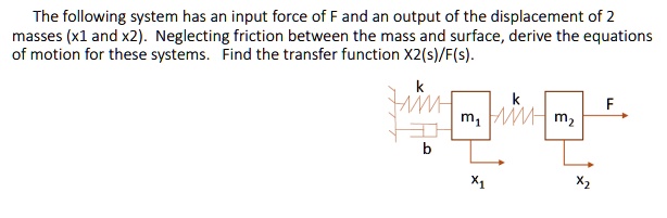 the following system has an input force of f and an output of the displacement of 2 masses x1 ...