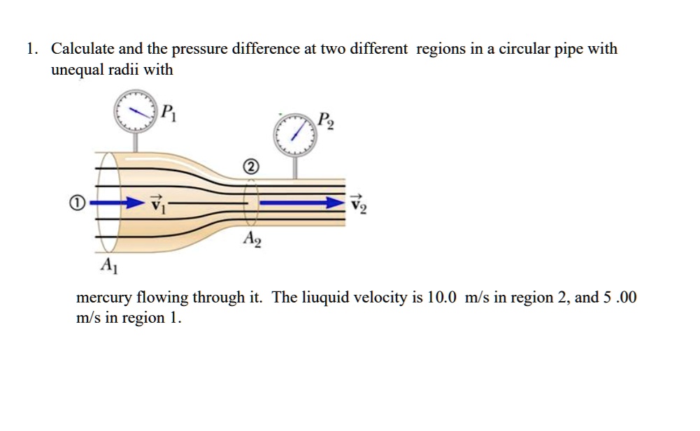 SOLVED: Calculate and the pressure difference at two different regions ...