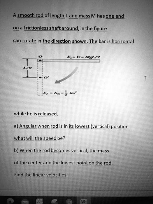 SOLVED:A smooth rod of length and mass M has one end on a frictionless ...