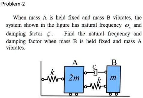 SOLVED: When mass A is held fixed and mass B vibrates, the system shown ...