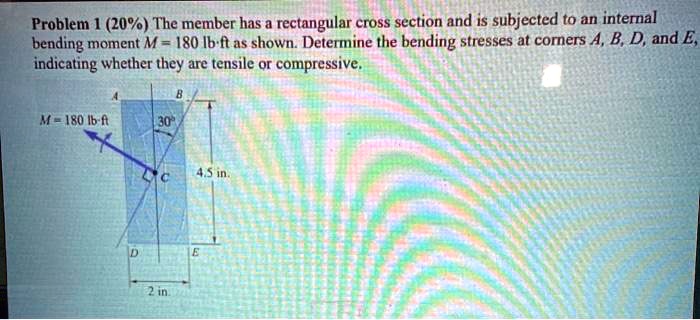 Problem 1 (20%) The member has a rectangular cross section and is ...