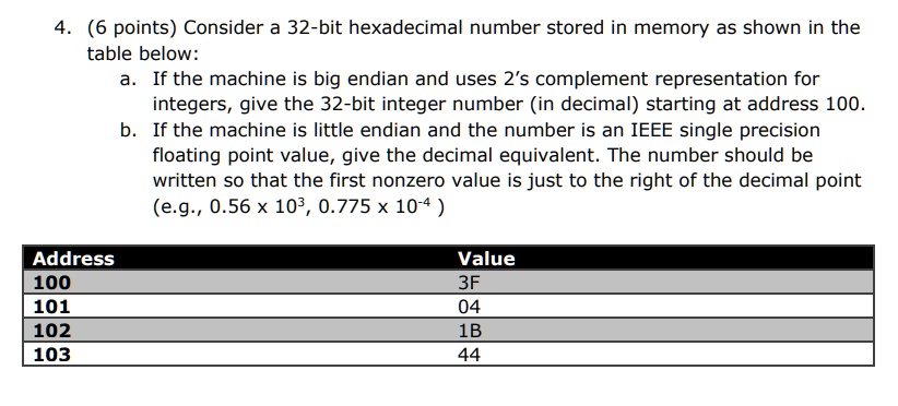 Solved Consider A 32 Bit Hexadecimal Number Stored In Memory As Shown In The Table Below A If 6334