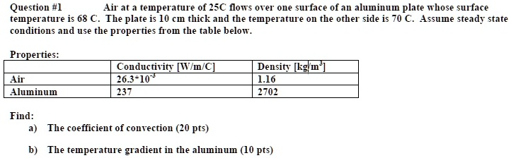 SOLVED: Question #l Air at a temperature of 25C flows over one surface ...