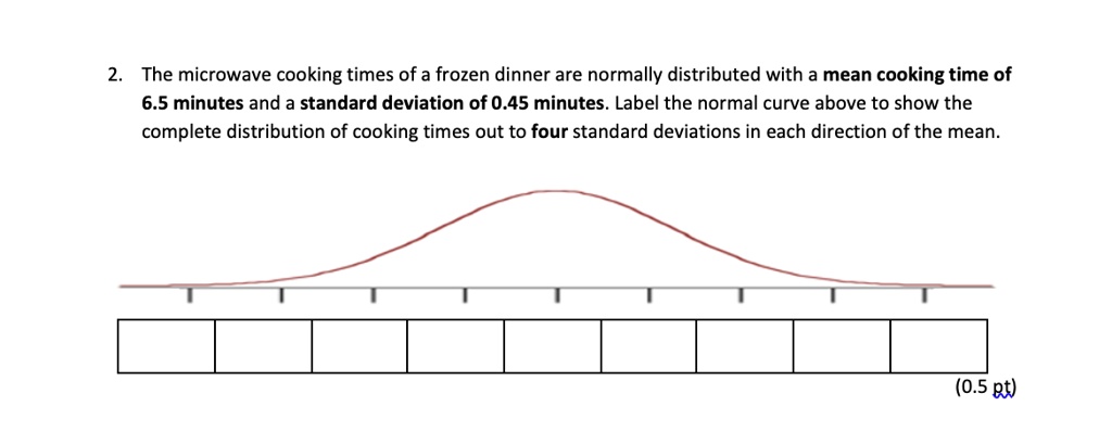 SOLVED: The microwave cooking times of a frozen dinner are normally ...