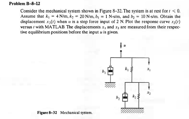 Problem B-8-12 Consider the mechanical system shown in Figure 8-32. The system is at rest for t