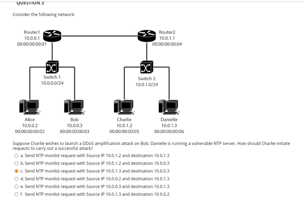 SOLVED: Consider the following network: Router1: 10.0.0.1 Router2: 10.0 ...
