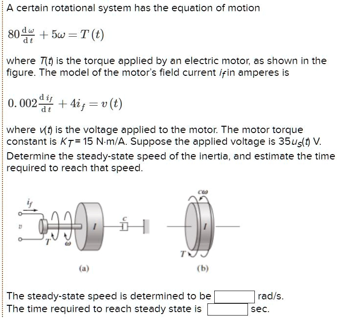 a certain rotational svstem has the eguation of motion 805wtt dt where ...