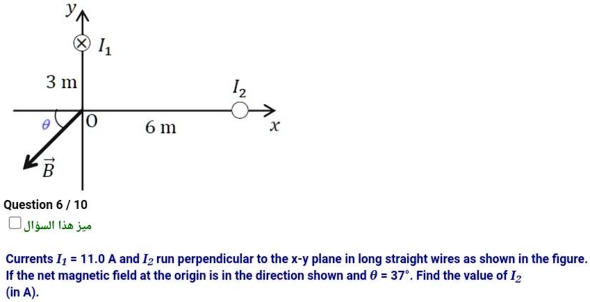 SOLVED: y 3 m 6 m X Question 6 / 10 JIgUl i; Currents I1 = 11.0 A and ...