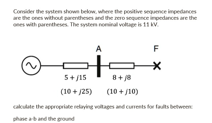 SOLVED: Consider the system shown below, where the positive sequence impedances are the ones ...