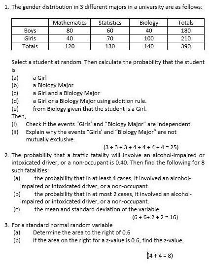 SOLVED:The gender distribution in cifferent majors university are as ...