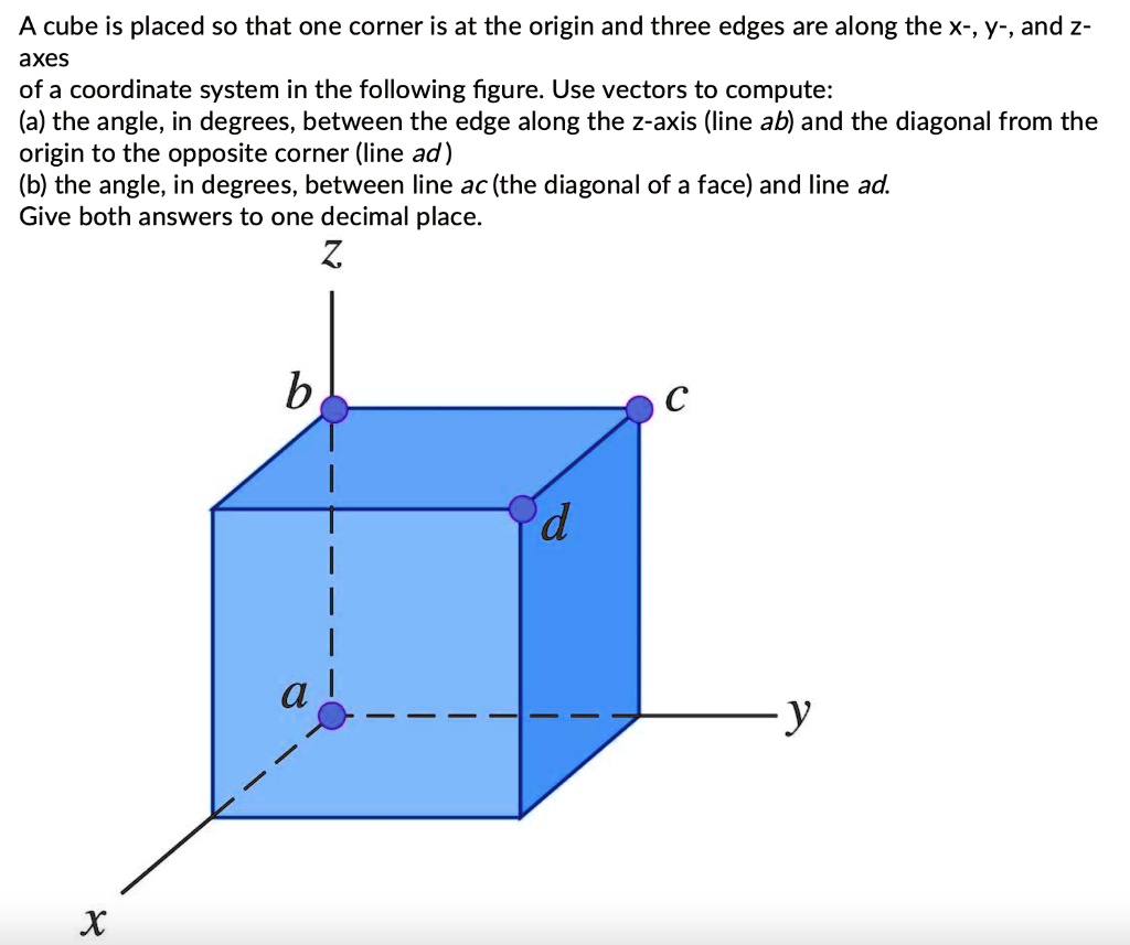 SOLVED: A cube is placed so that one corner is at the origin and three ...