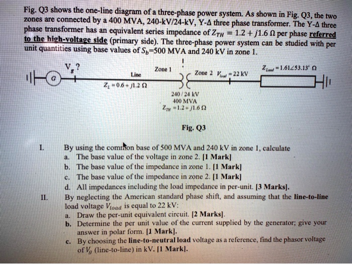 SOLVED: Fig.Q3 shows the one-line diagram of a three-phase power system ...