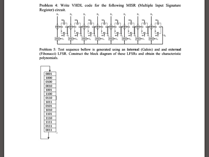 SOLVED: Problem 4: Write VHDL code for the following MISR (Multiple ... SOLVED: Problem 4: Write VHDL code for the following MISR (Multiple ...