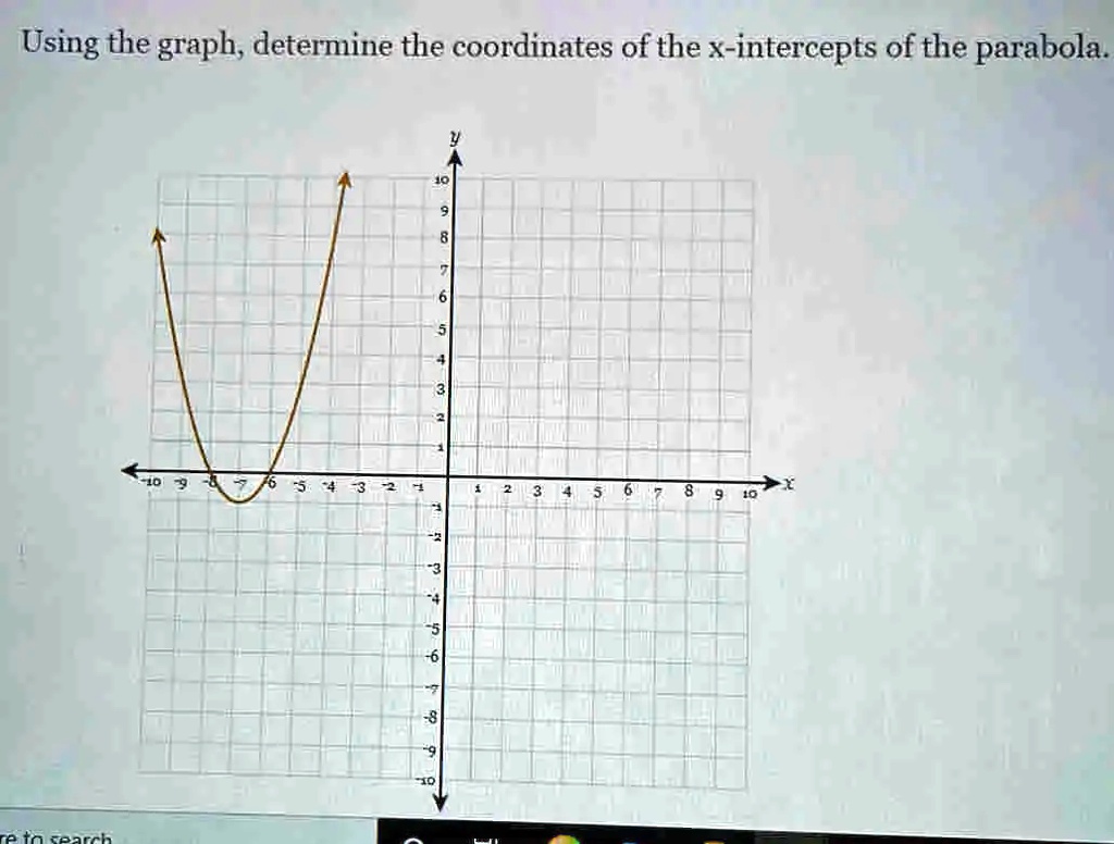 SOLVED: Using the graph; determine the coordinates of the X-intercepts ...