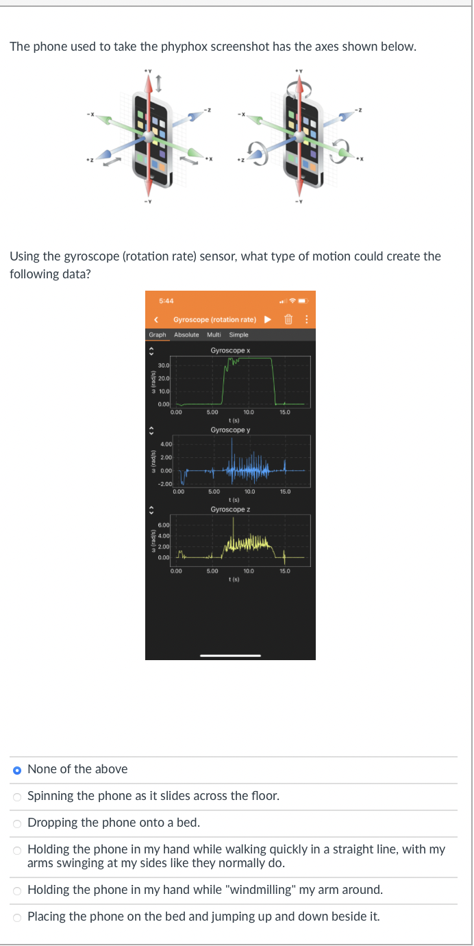 The phone used to take the phyphox screenshot has the axes shown below ...