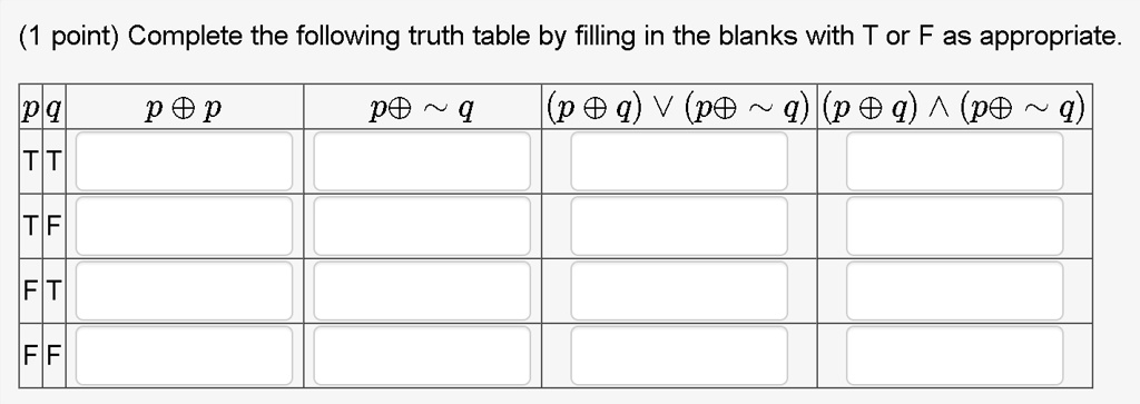 1 point complete the following truth table by filling in the blanks ...