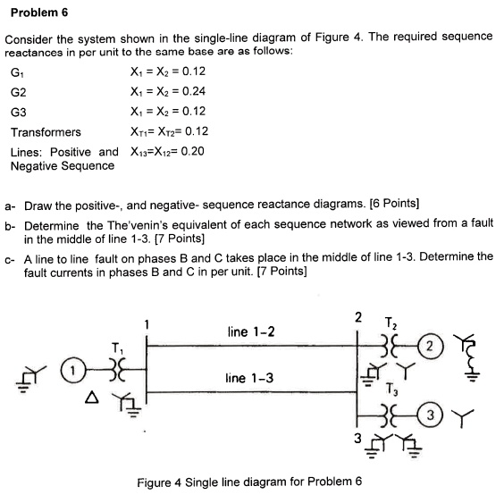 SOLVED: Problem 6 Consider the system shown in the single-line diagram of Figure 4. The required ...